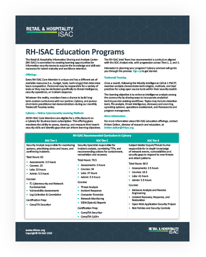 RH-ISAC | RH-ISAC Resources | Retail and Hospitality Cybersecurity